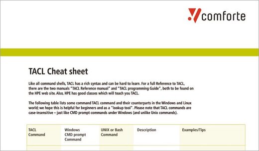 Resources | comforte